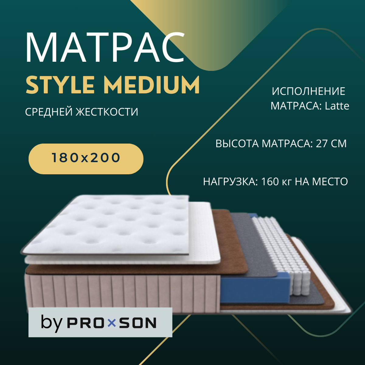 Матрас by PROxSON Style Medium анатомический 180х200, Средней жесткости с независимым пружинным блоком