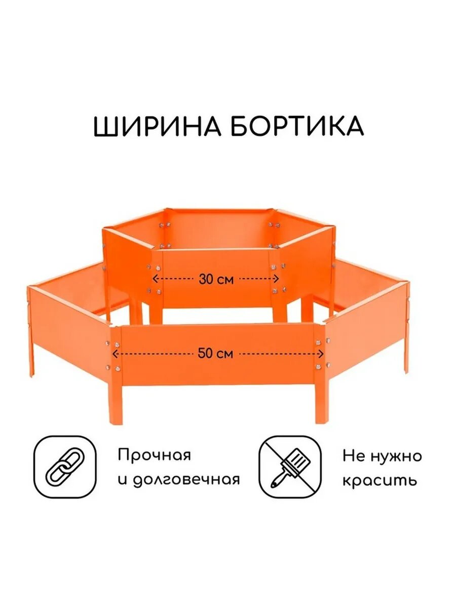 Многоуровняя оцинкованная клумба для сада