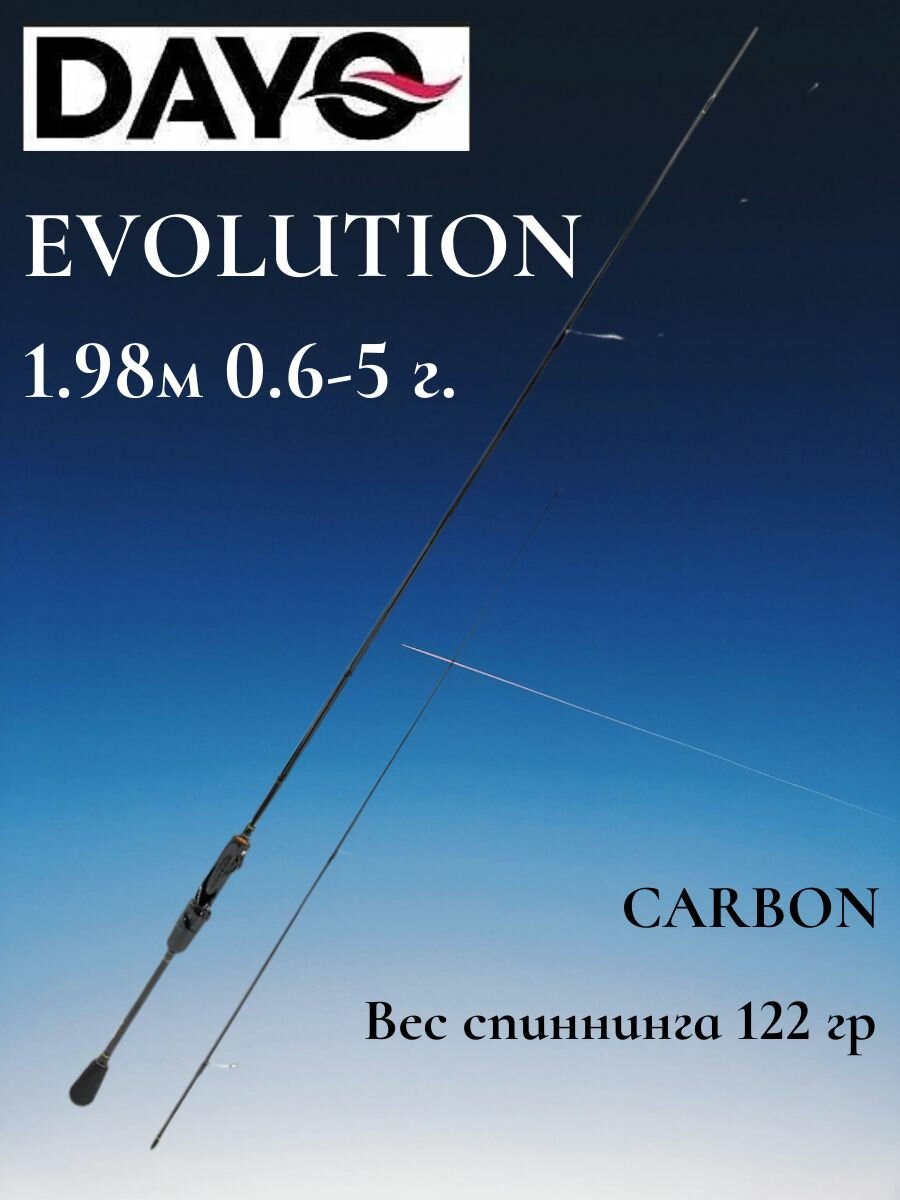 Спиннинг DAYO EVOLUTION 1.98 м, тест 0.6-5 гр