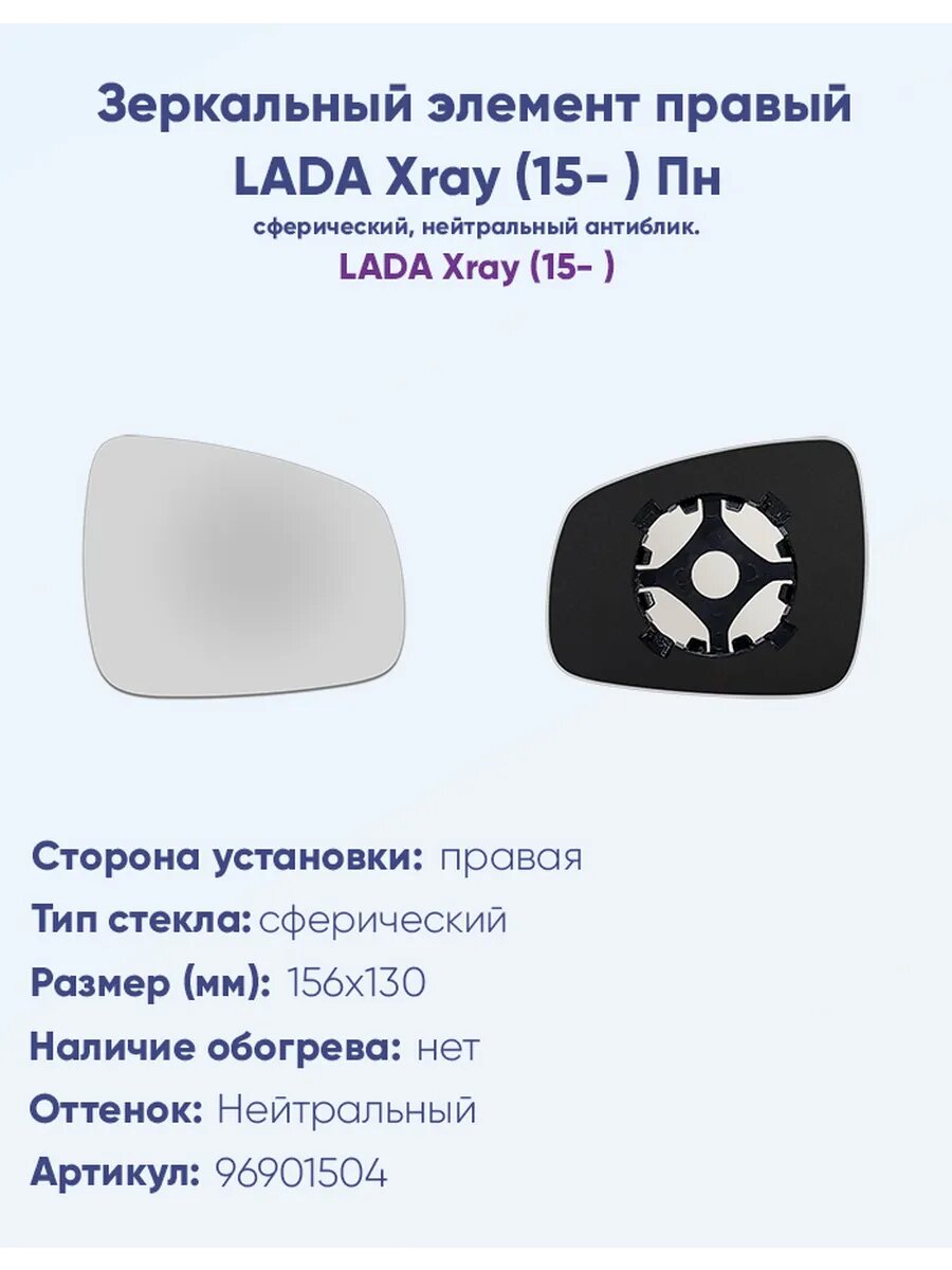 Зеркальный элемент правый LADA Xray (15- ) Пн 96901504
