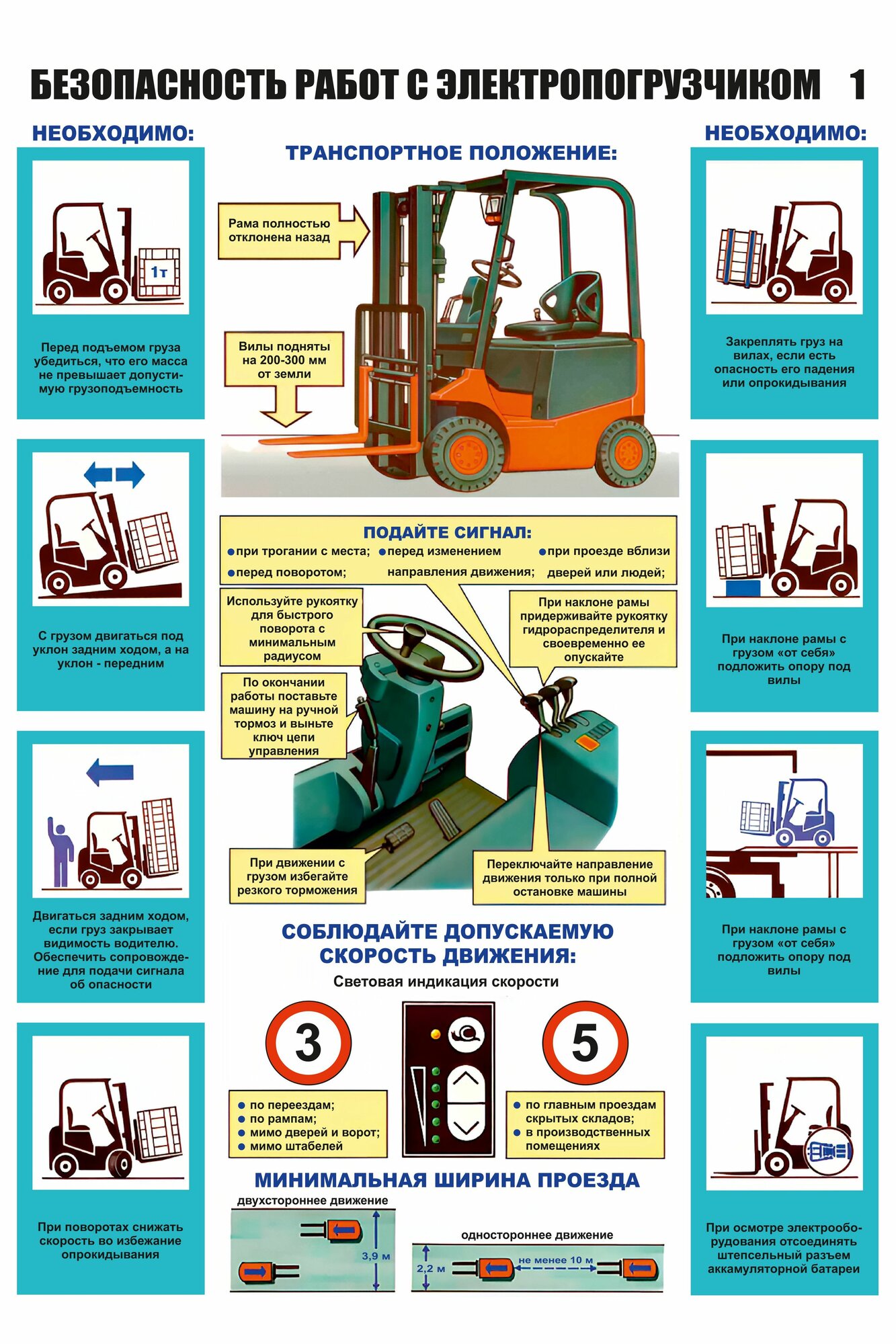 Комплект стендов "Безопасность работ с электропогрузчиком" формат 297х420х3 мм