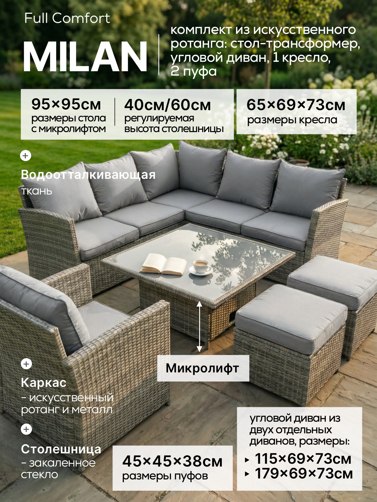 Комплект садовой мебели Full Comfort - MILAN(стол трансформер, угловой диван, кресло, 2 пуфа) 8 персон, ротанг серый