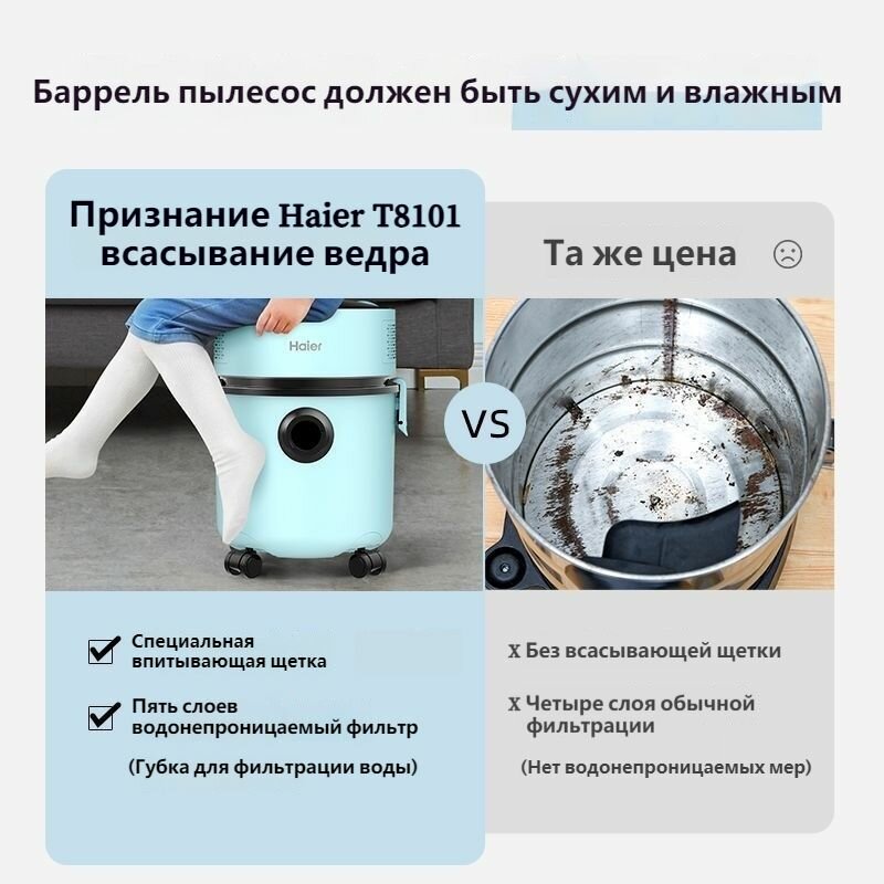 Бытовой пылесос — фото 1