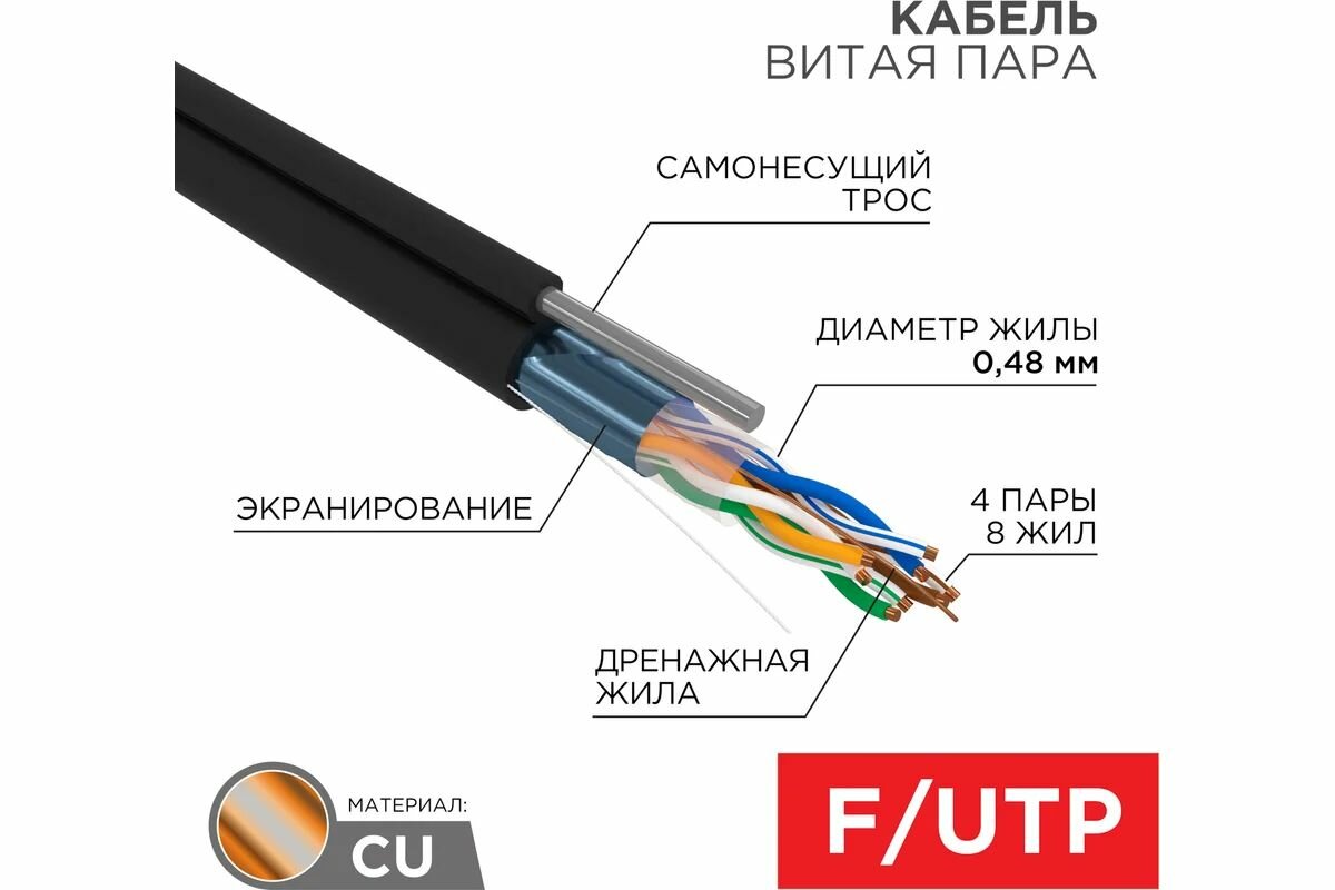 Кабель PROCONNECT витая пара FTP 4PR 24AWG, CAT5e, наружный OUTDOOR + ТРОС1 бухта 305 м 01-0155