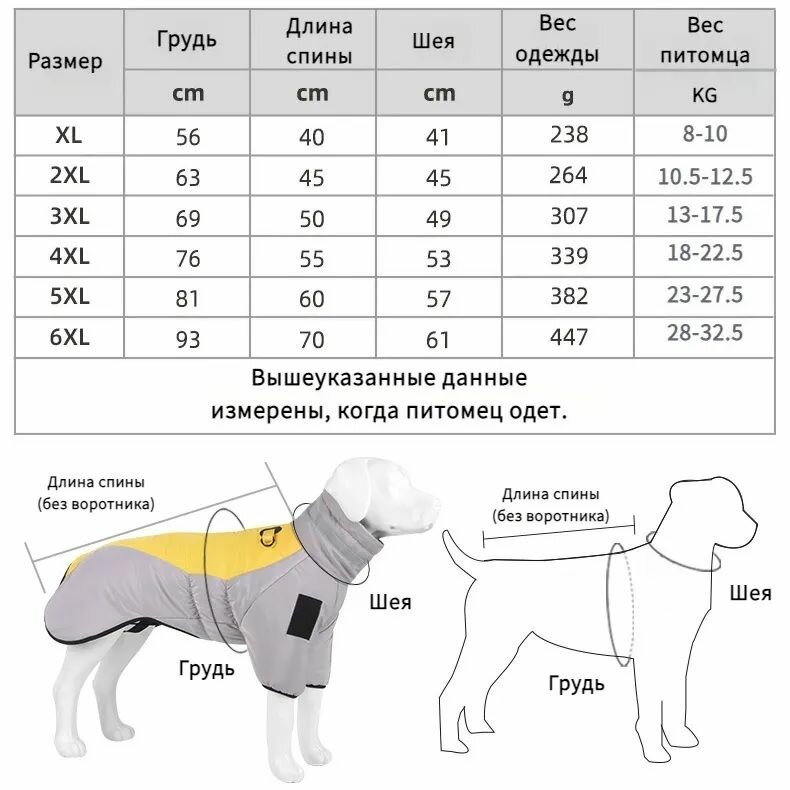 Одежда для животных — фото 1