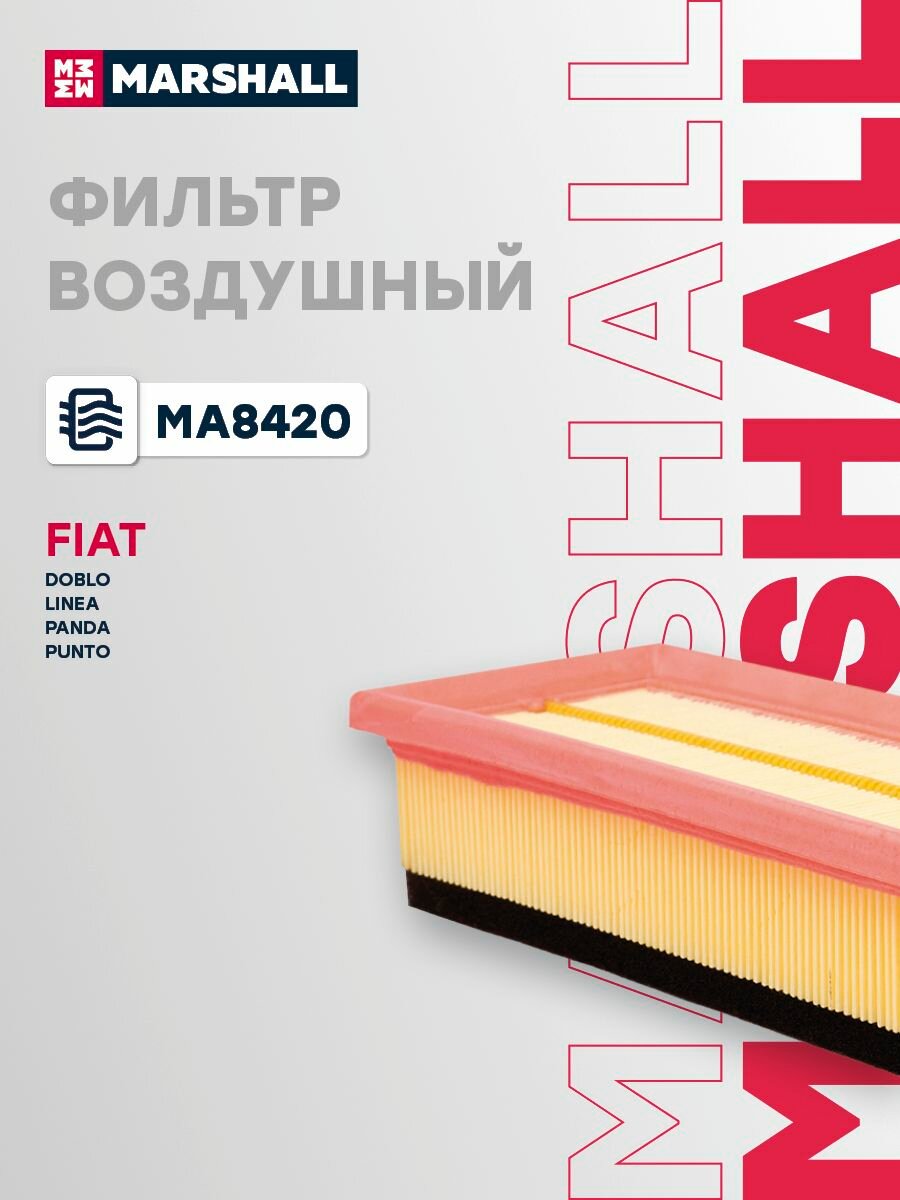 Фильтр воздушный FIAT Doblo Linea Panda Punto C2859 55192012 1542777 1706917