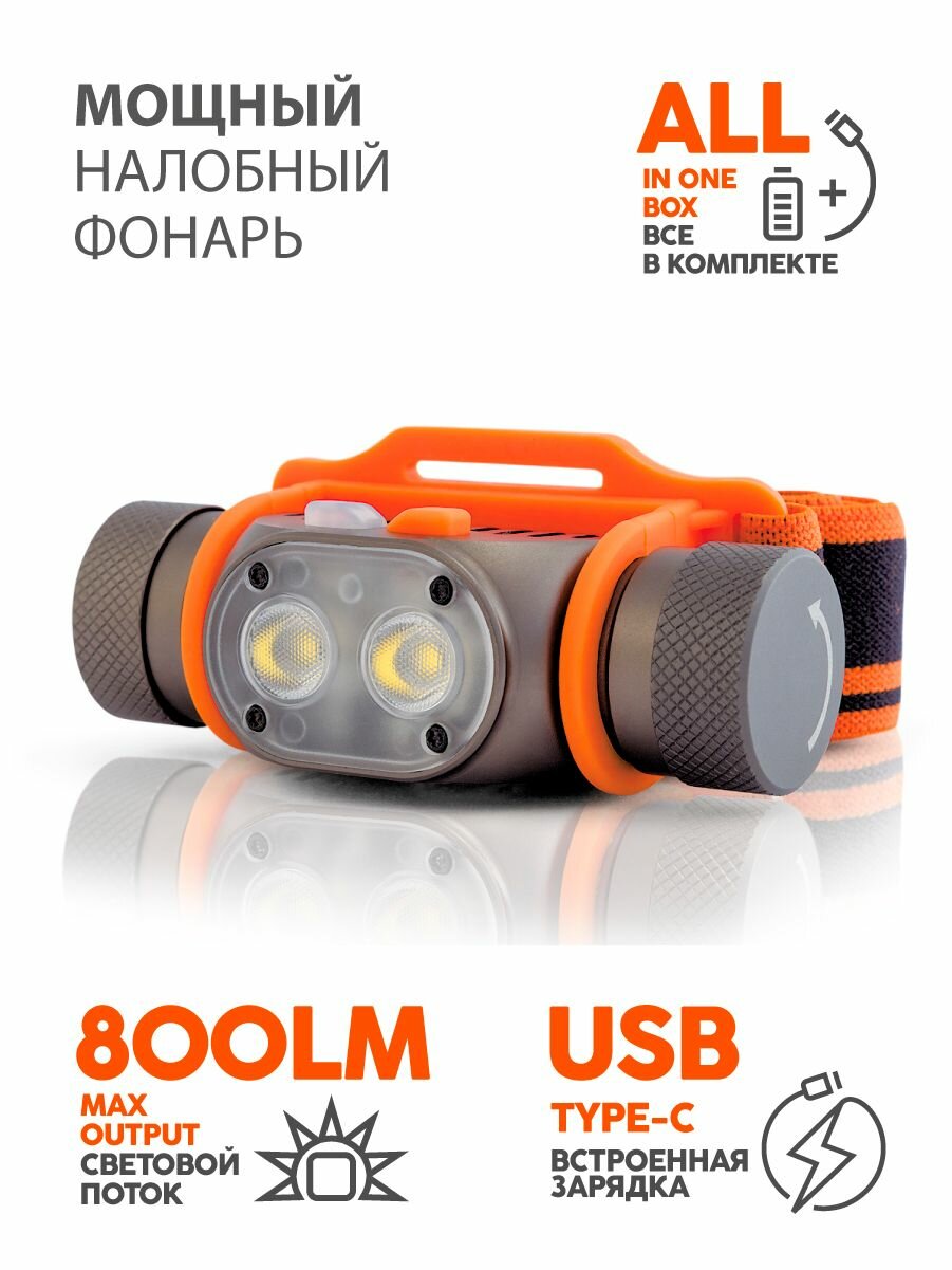 Налобный фонарь