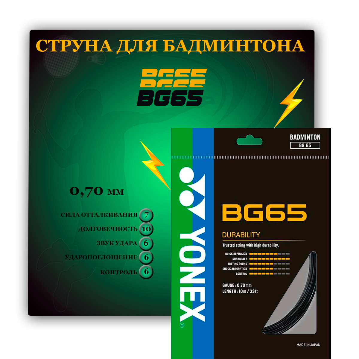Струна YONEX BG65 , для бадминтона, черная, длина 10 м, толщина 0,7 мм, 1шт