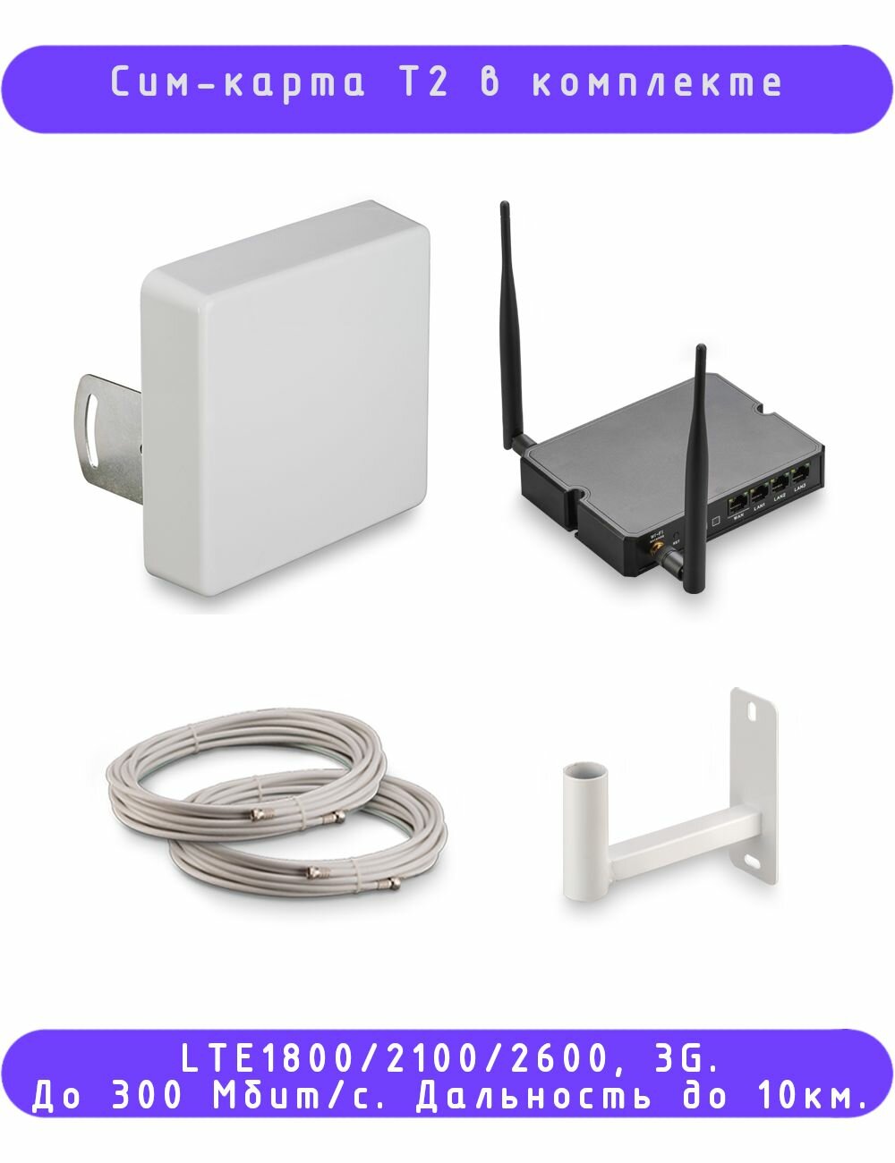 Комплект и антенна для 3G/4G интернета, KROKS KSS15-3G/4G-MR cat6 с сим-картой Теле2