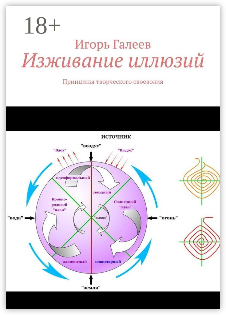 Изживание иллюзий