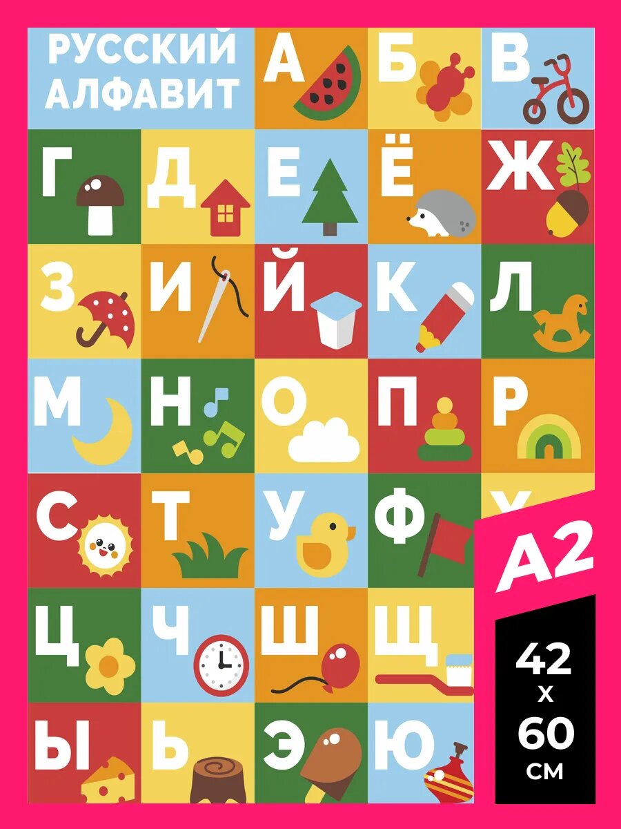 Плакат буквы русского алфавита постер 1 A2