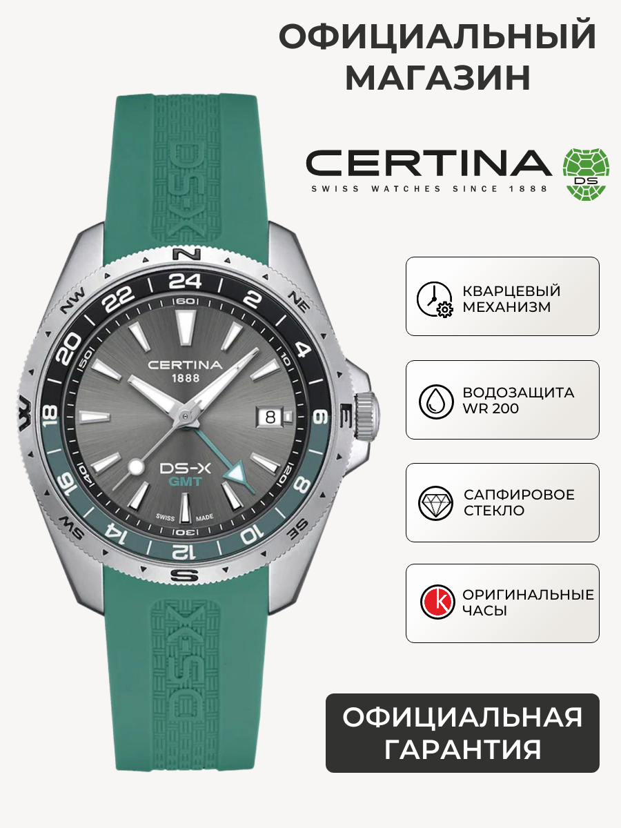 Наручные часы