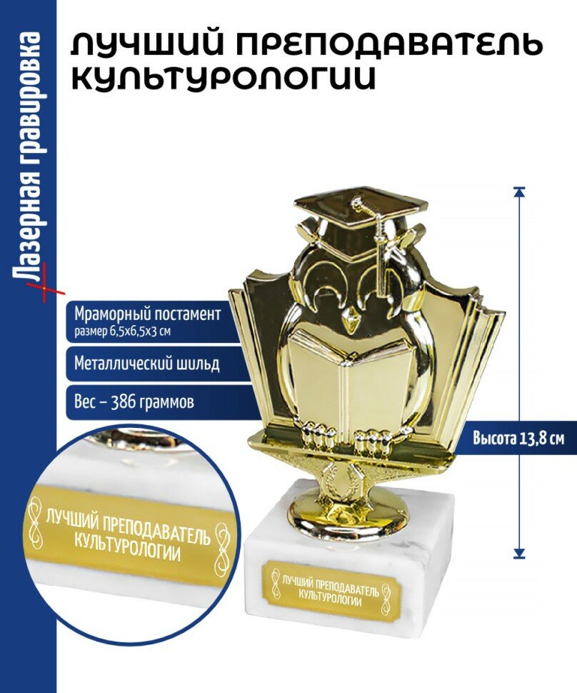 Статуэтка Учёная сова "Лучший преподаватель культурологии" (13,8 см)