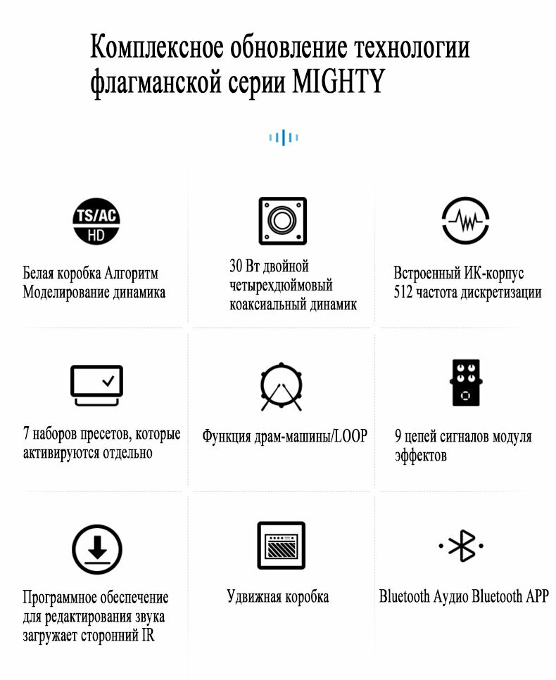 Гитарный комбоусилитель — фото 1