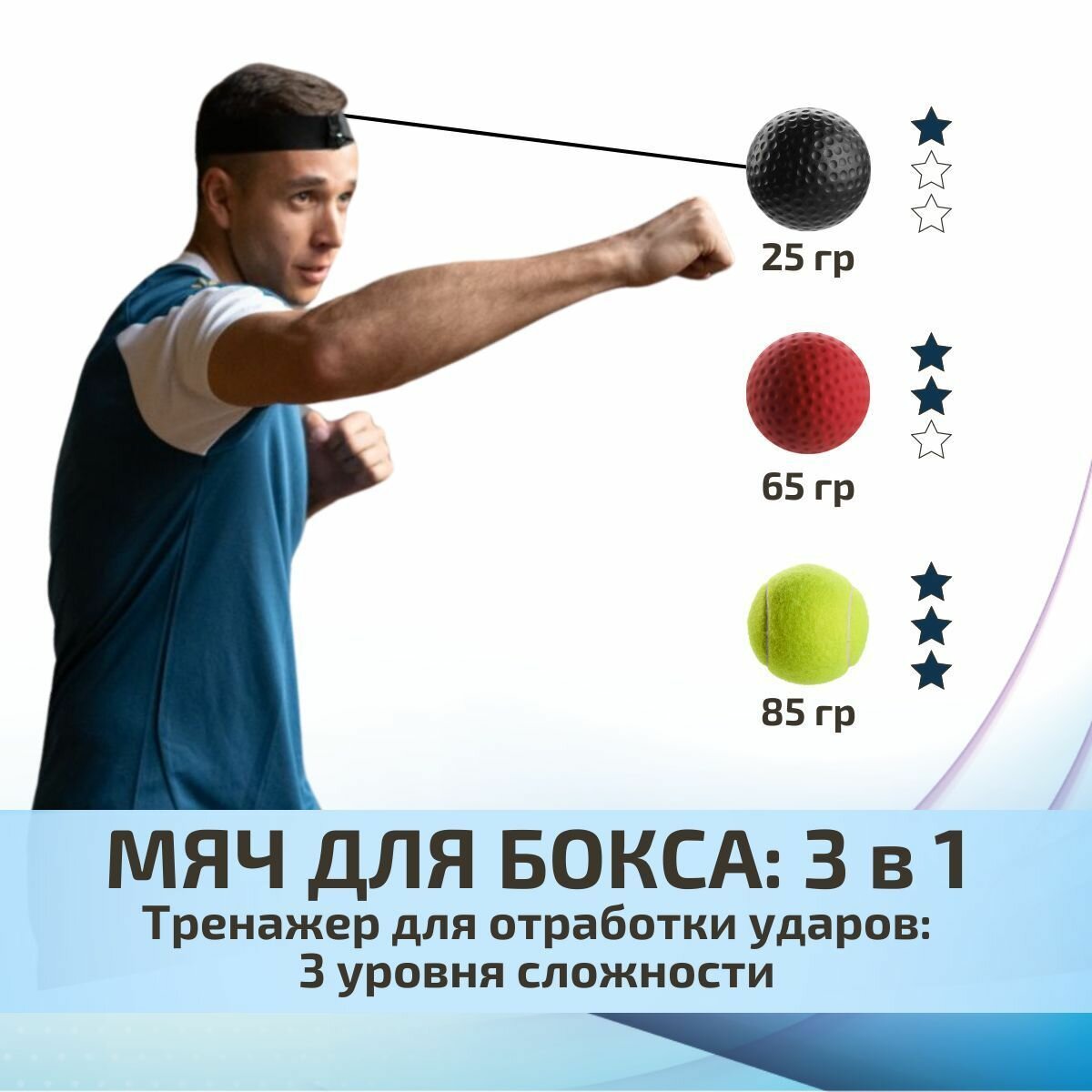 Набор эспандеров W