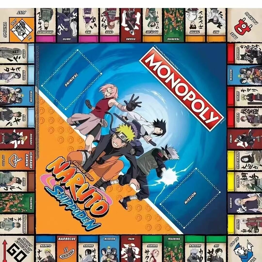 Настольная игра Монополия Наруто — фото 1