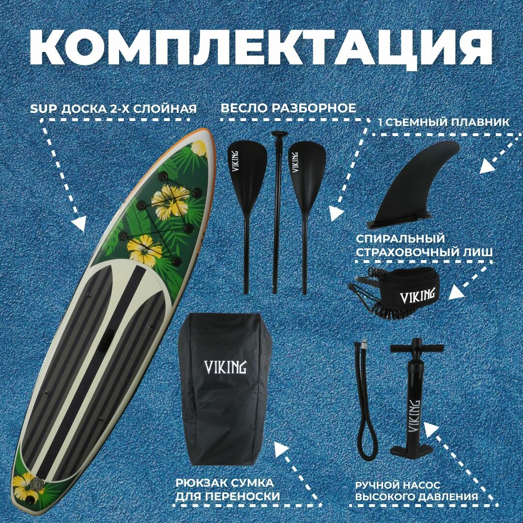 SUP-доска — фото 1