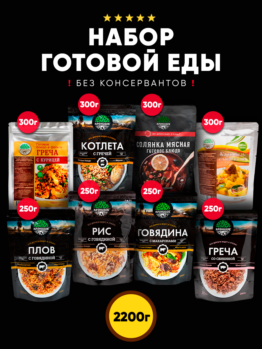 Набор из 8 готовых блюд Кронидов: Плов с говядиной/ Курица с гречей/ Солянка/ Каша гречневая с котлетой/ Греча со свининой/ Рис с говядиной/ Картофель с говядиной/ Макароны с говядиной. Готовая еда