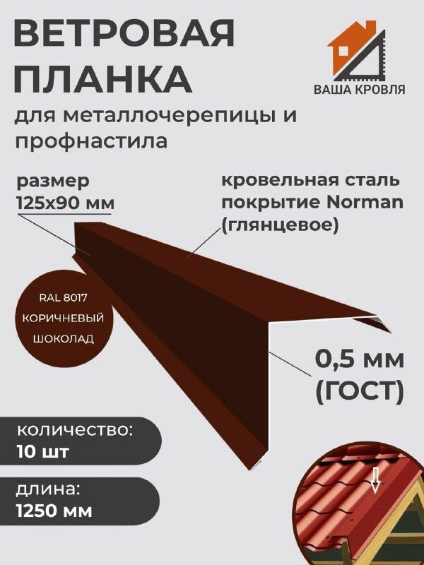 Аксессуар для кровли