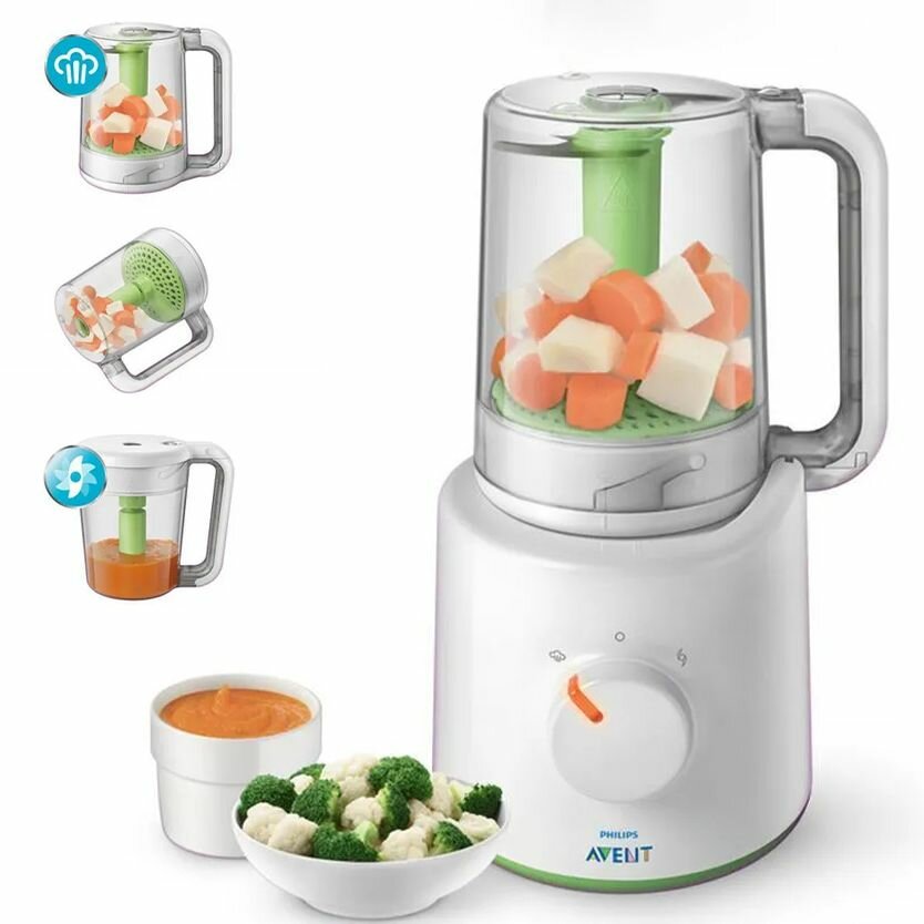 Блендер-пароварка-RERTGE