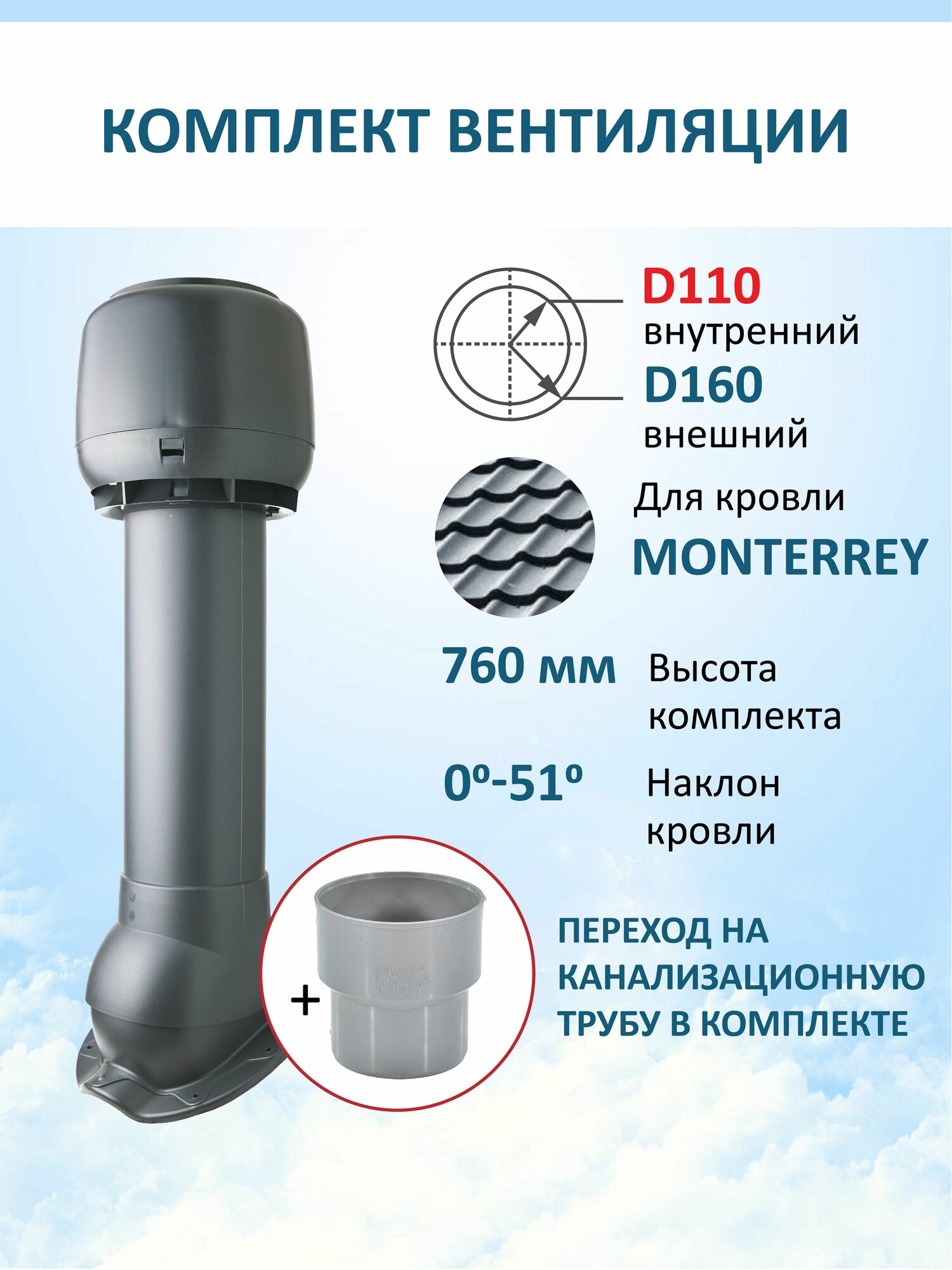 Комплект вентиляции: Колпак D160, вент. выход утепленный высотой Н-700 с переходом D110, для металлочерепицы Monterrey