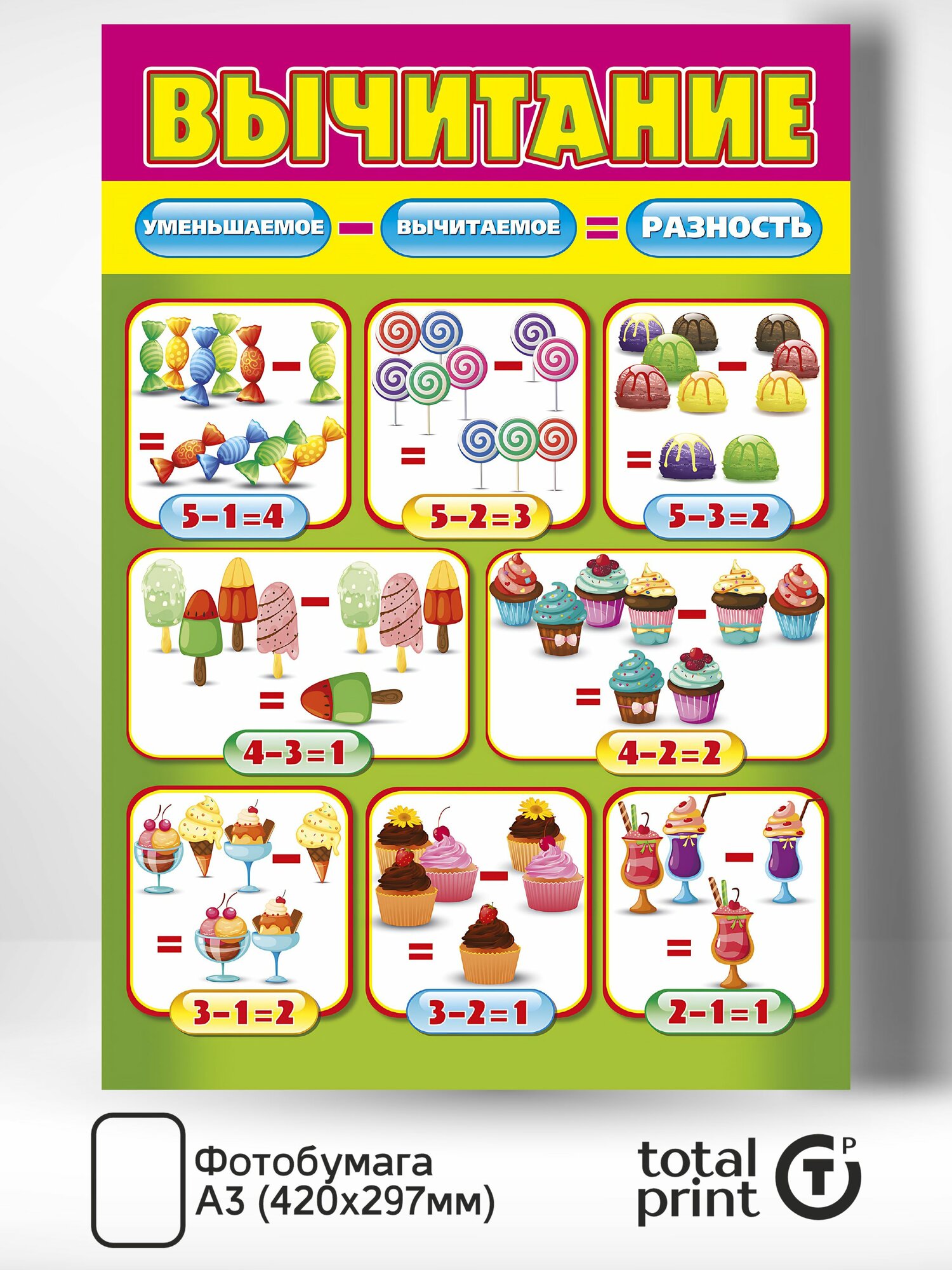 Постер по математике "Вычитание", А3, TotalPrint