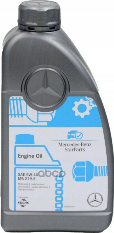 Масло моторное PKW 5W40 229.5 1Л MERCEDES-BENZ арт. A000989681011FSEW