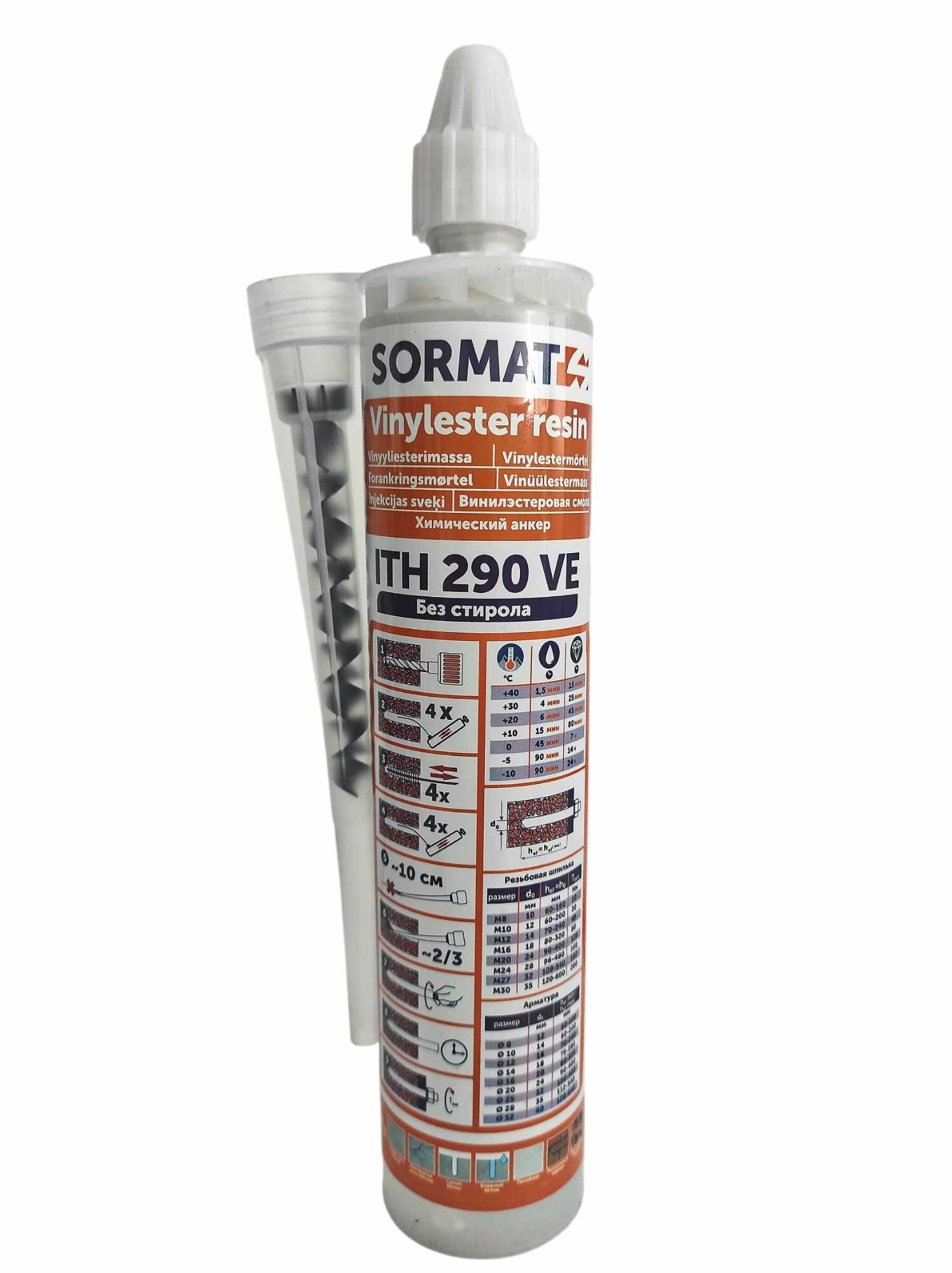 Химический анкер SORMAT ITH 290 WI 9630172947