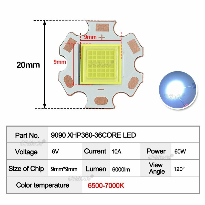 Светодиод XHP360 60Вт 6500K 120°