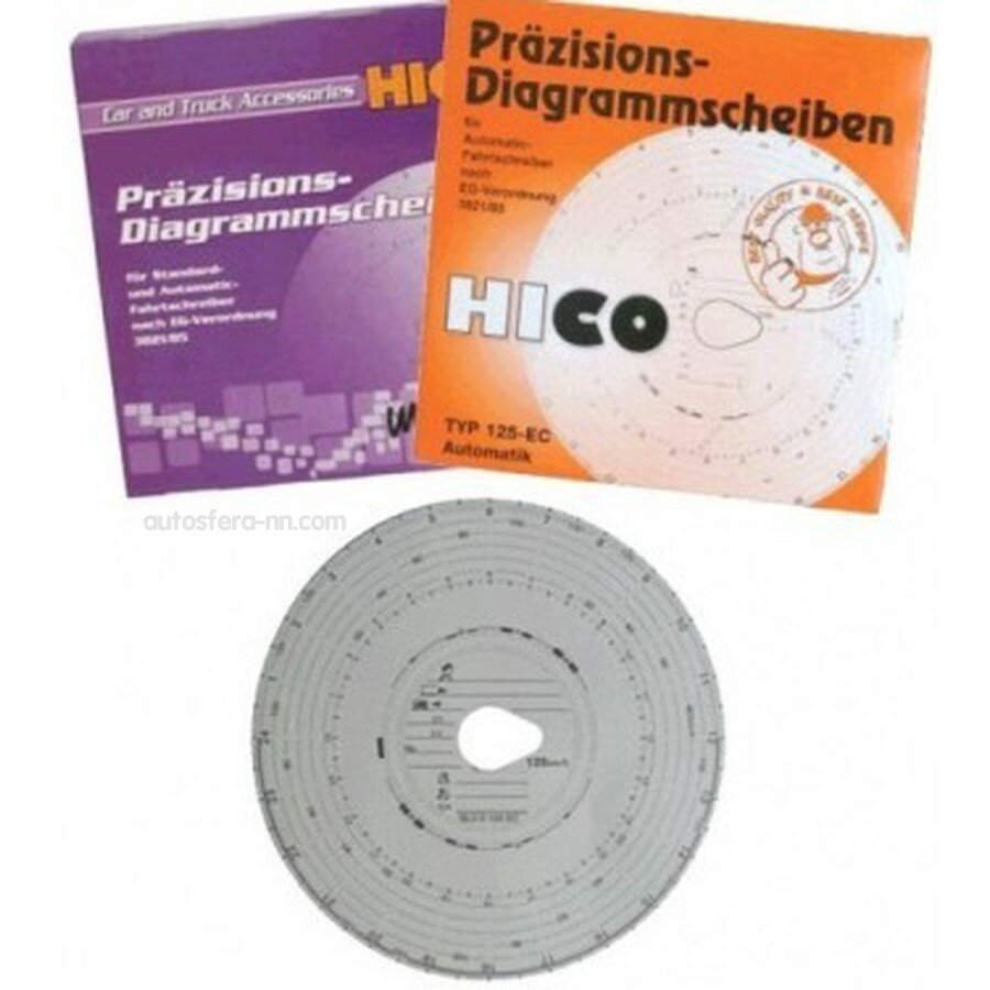 ATD ATD61404 карта тахографа 125км/ч (диск)