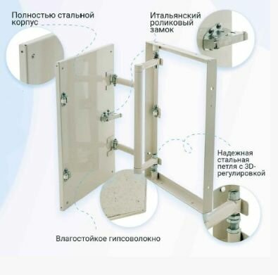 Люк под плитку К3 REVIZOR 2030 регулируемый