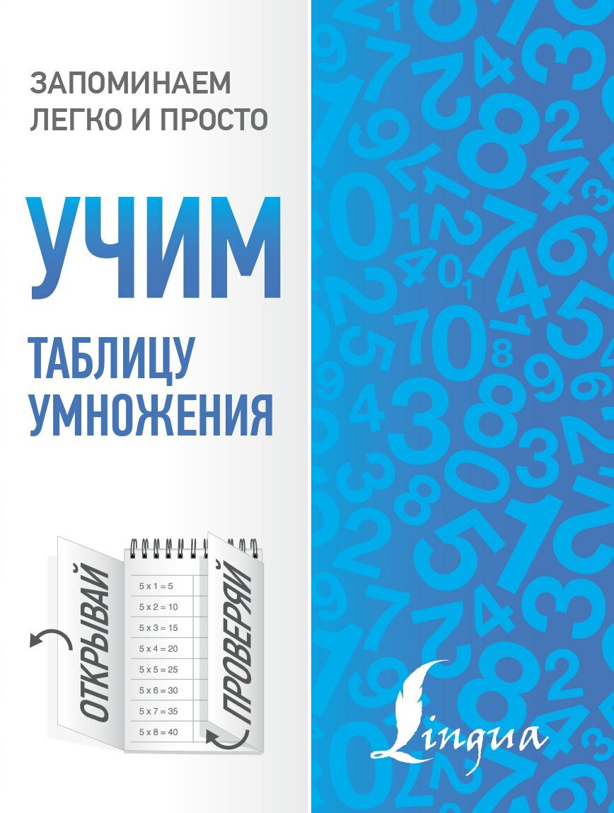 Учим таблицу умножения ()