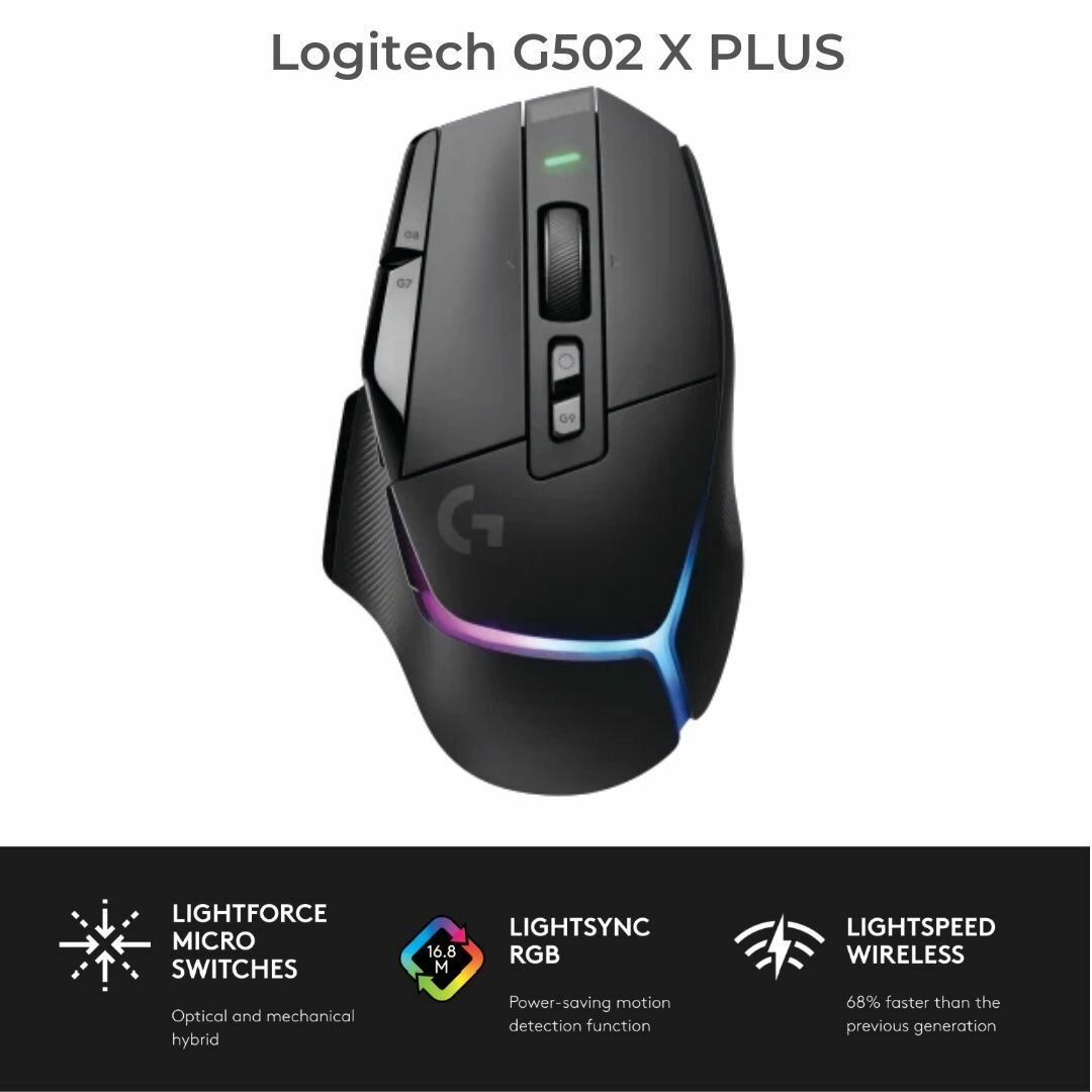 Беспроводная игровая мышь Logitech G502 X PLUS LIGHTSPEED HERO 25K LIGHTSYNC RGB, черный