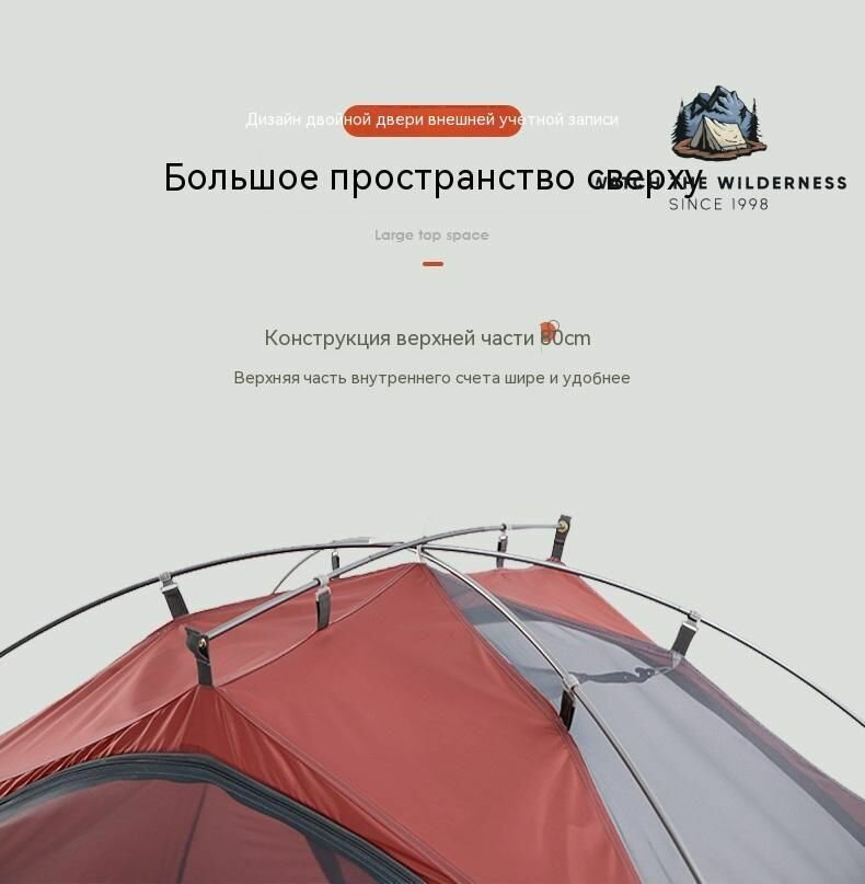 Палатка — фото 1