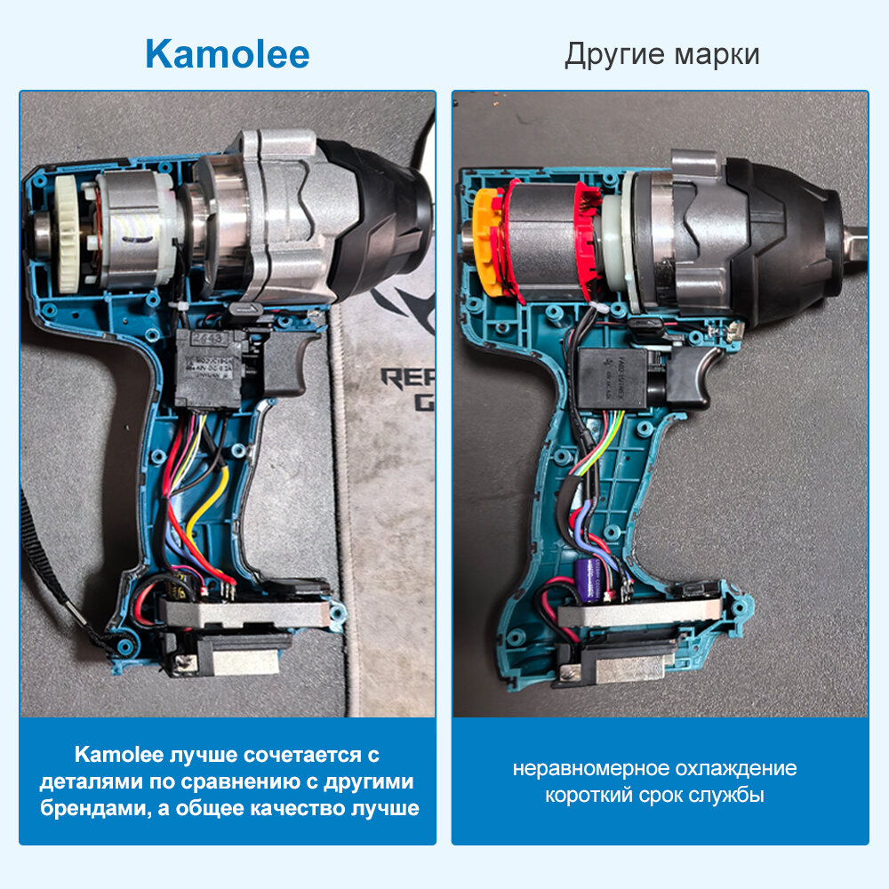 Набор электроинструмента