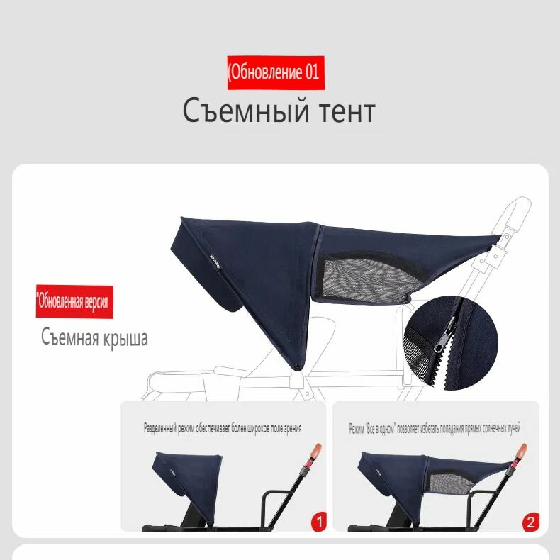 Коляска прогулочная — фото 1