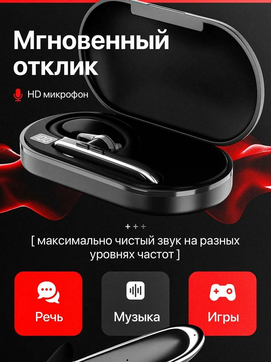 Беспроводная гарнитура bluetooth для телефона с микрофоном Блютуз наушник на ухо