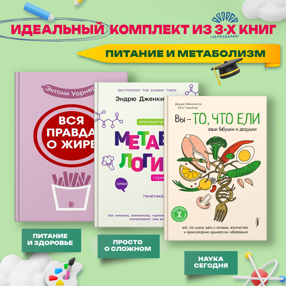Питание и метаболизм. Сейчас и в исторической перспективе