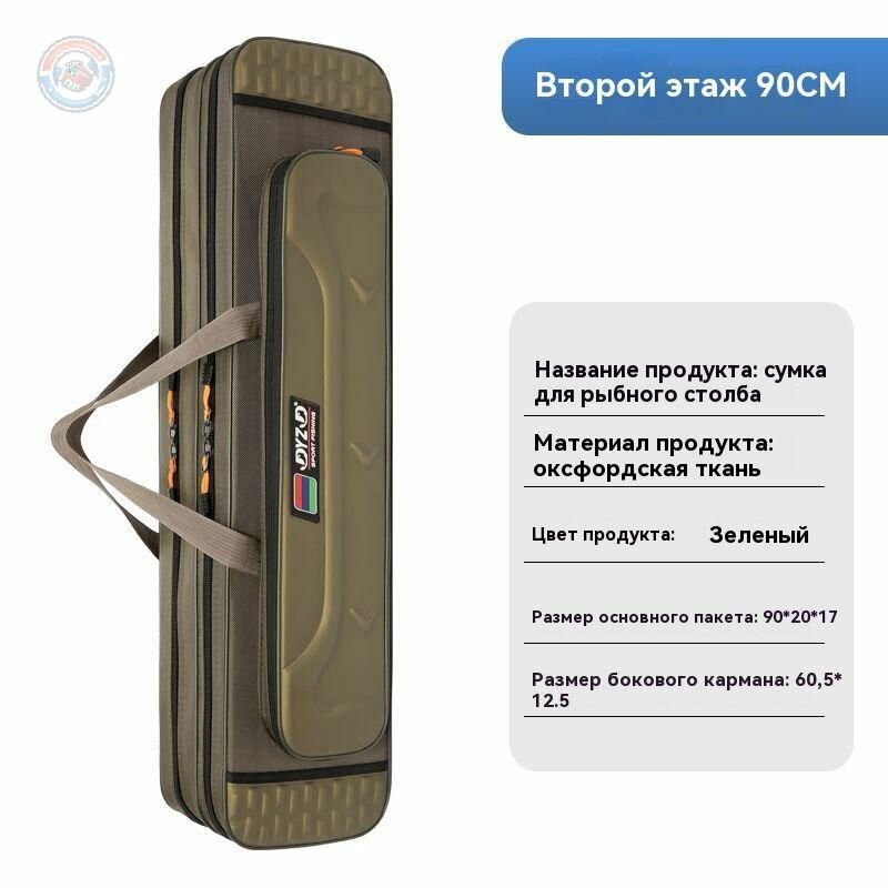 Чехол для удочек, сумка для рыбалки 90 см с двумя секциями, удобный транспортный чехол для спиннингов и карповых удилищ