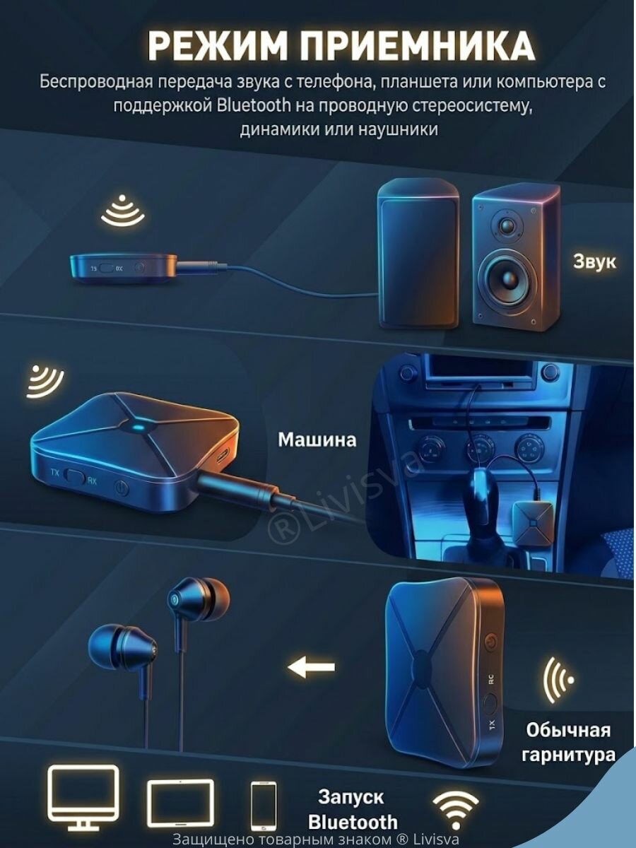 Bluetooth AUX блютуз адаптер для авто SP-12 приемник передатчик аукс для ПК смартфона дома - Livisva