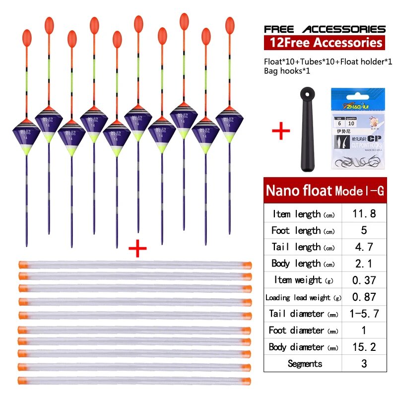 Нано поплавки для рыбалки 10 шт. Фиолетовый, SB Nano Bead ModelG