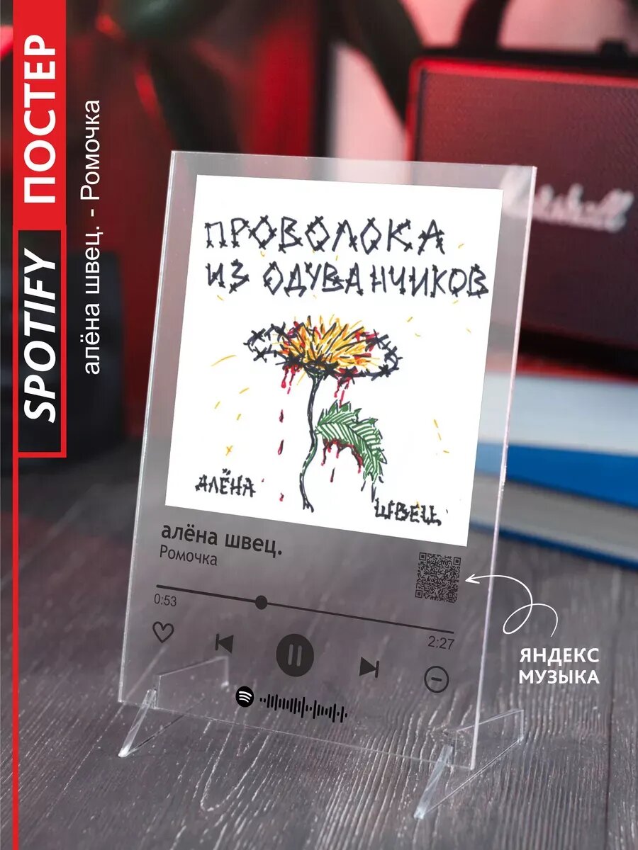 Подарок другу спотифай постер алёна швец. - Ромочка