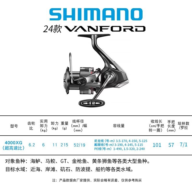 Рыболовная катушка SHIMANO 24 модели VANFORD, спиннинговая катушка, катушка для ловли на приманку, катушка для скальной рыбалки, морской рыбалки, береговая катушка