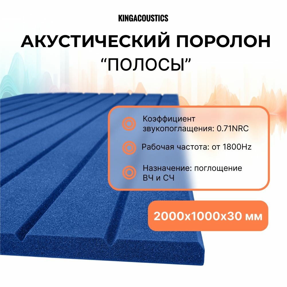 Акустический поролон полосы 2000х1000х30мм темно-синего цвета