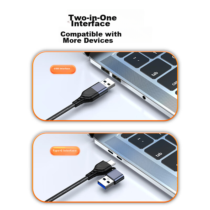 Shengwei USB/Type-C to Dual-Port HDMI Converter, One-To Screen Splitter, Three-Screen Display Adapter, High-Definition External Graphics Card Expander, Compatible with Apple Mac, Huawei, Lenovo, AUH0050G