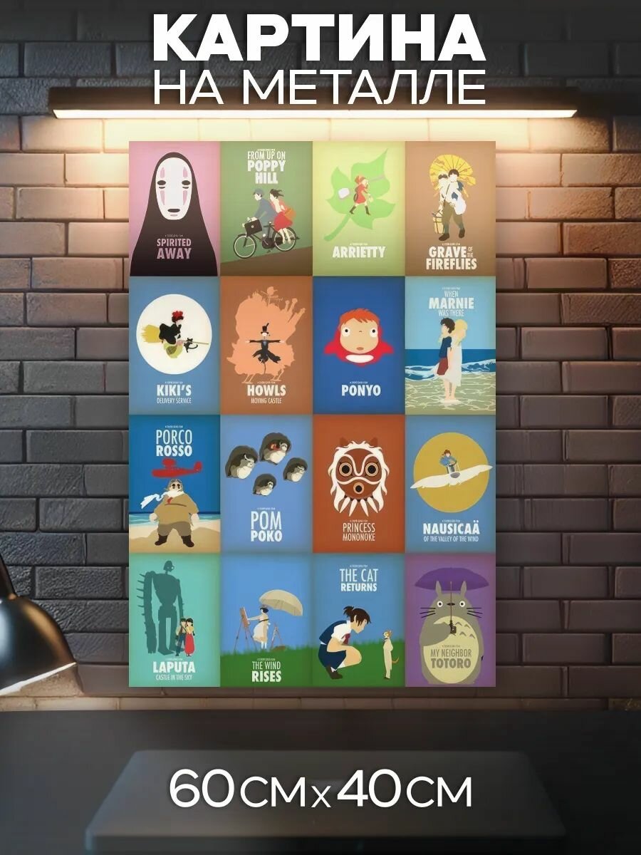 Картина на стену Аниме - Anime