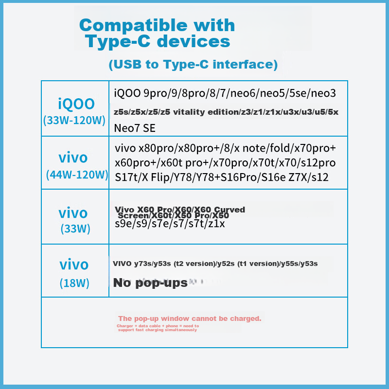 Xuanyi, Suitable for Vivo IQOO Data Cable, 6A Fast Charging, 120W/90W/80W Quick Charging Cable, for IQOO11/10/9Pro/8/7/Z9Turbo/Neo5/6