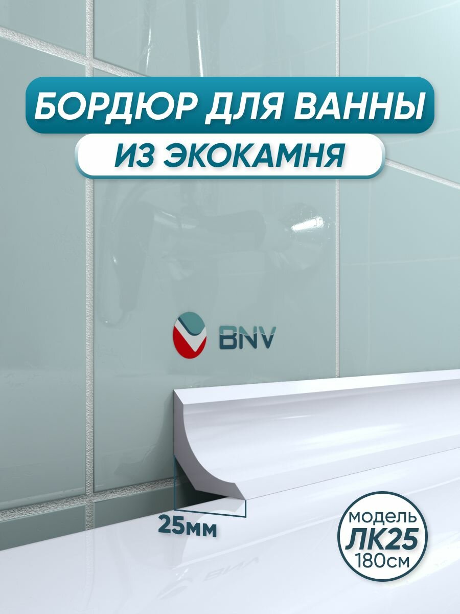 Акриловый плинтус бордюр для ванной ЛК25, белый цвет, глянцевая поверхность