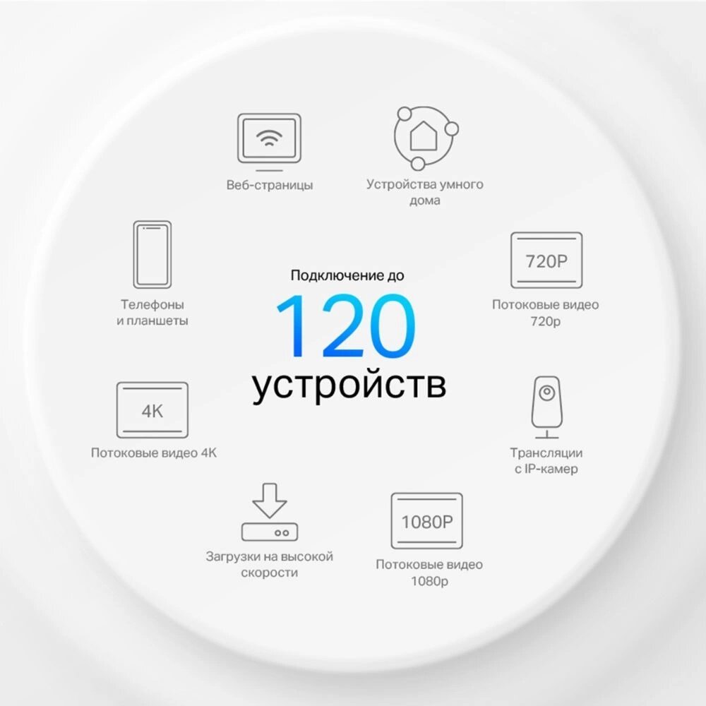 Бесшовный Mesh роутер Tp-Link Deco X10 (2-pack)