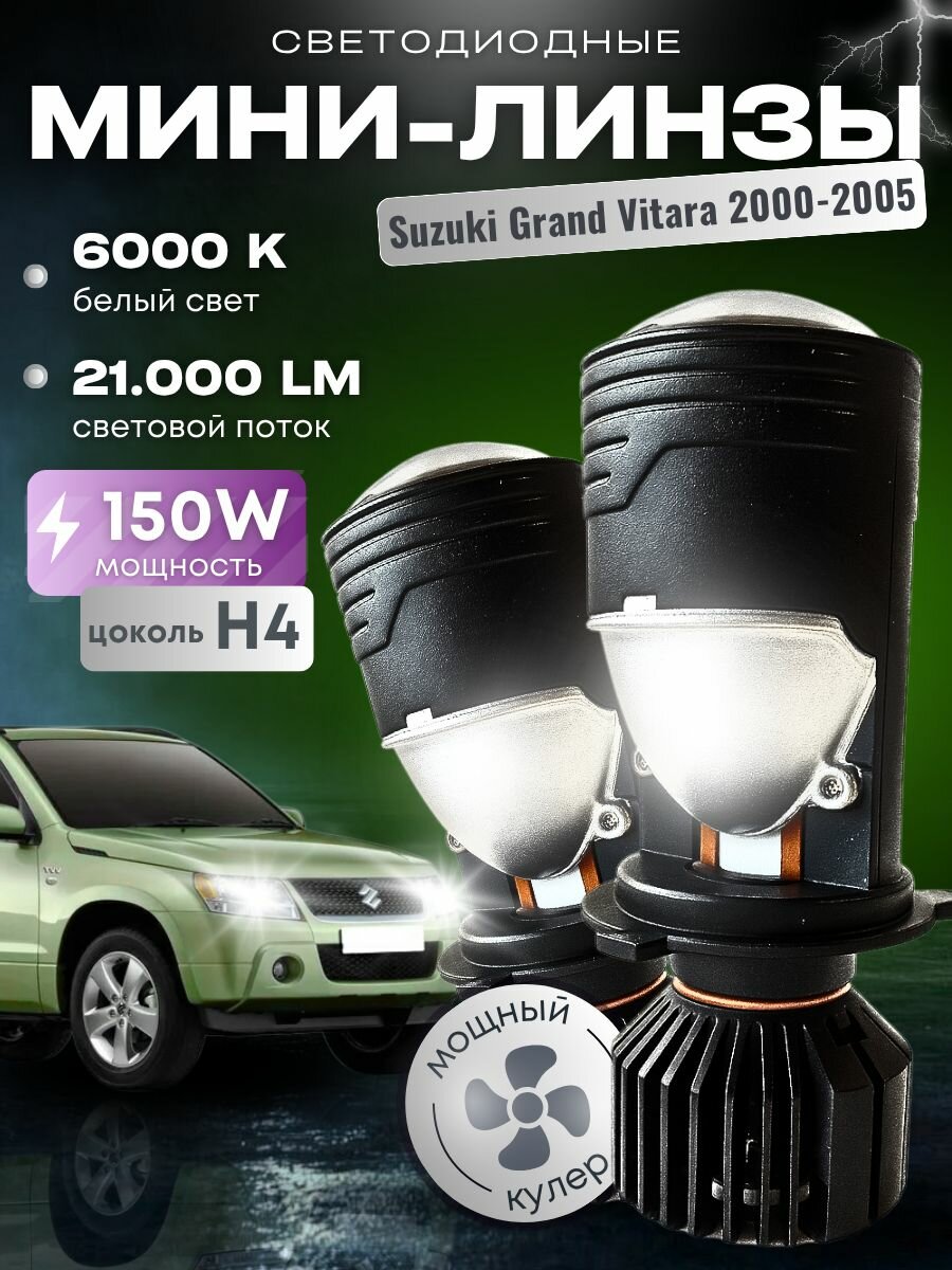 Светодиодные мини линзы H4 LED в фары Suzuki Grand Vitara 2000-2005 г. в, Н4 лед лампы c линзой H4 для Сузуки Гранд Витара